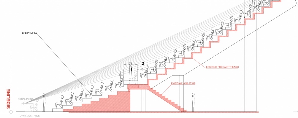 SPS Stadia+Arenas System Stadia Decking Explained